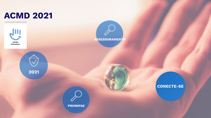 ACMD 2021 by Associação Comunidade de Mãos Dadas on Prezi