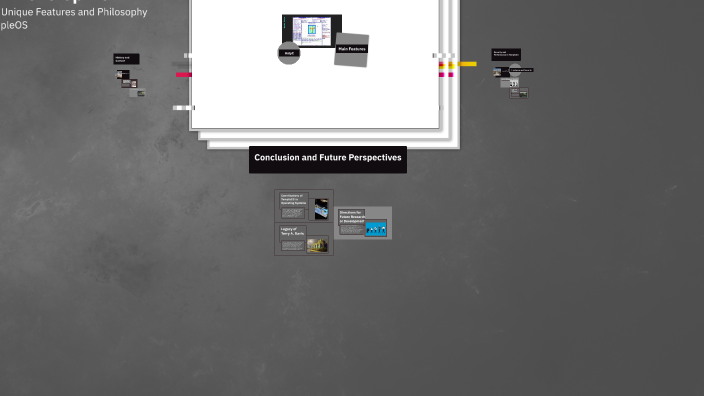 TempleOS: Architecture and Principles of Lightweight Operating System ...