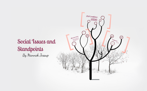 Political Standpoints by Hannah Jessup on Prezi