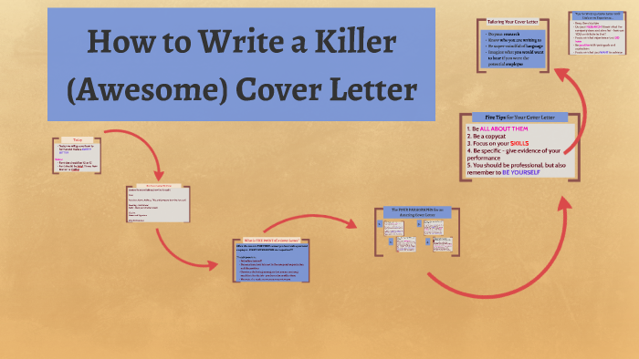 How to Write a Killer (Awesome) Coverletter by J Jennings on Prezi