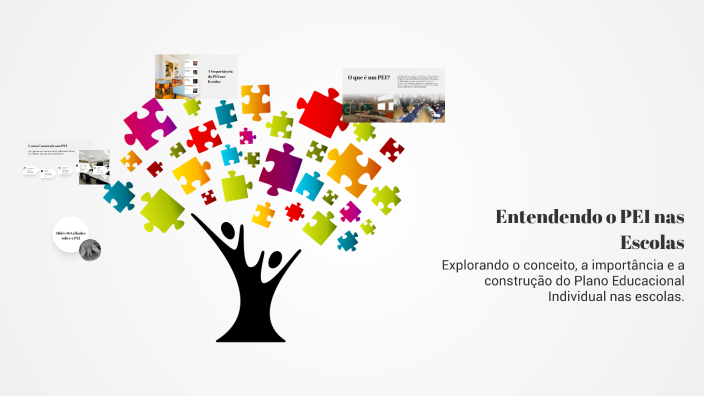 Entendendo o PEI nas Escolas by KARLA SILVA on Prezi