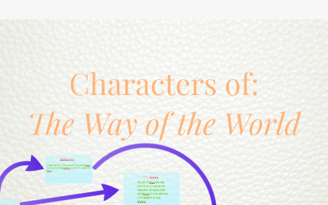The Characters of the Way of the World by Leila Haddad on Prezi