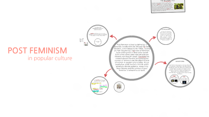 POST FEMINISM by Jenny Hall on Prezi