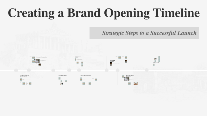 Creating a Brand Opening Timeline by suchita s on Prezi