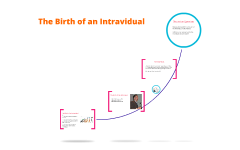 The Birth of the Intravidual by Cathy DeLaus on Prezi