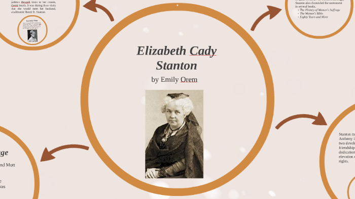 Elizabeth Cady Stanton by Emily Orem on Prezi