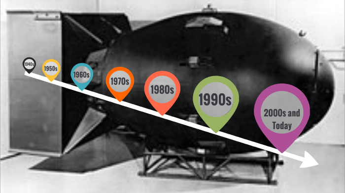 Nuclear Weapons Through the Ages by Jack Pothier on Prezi