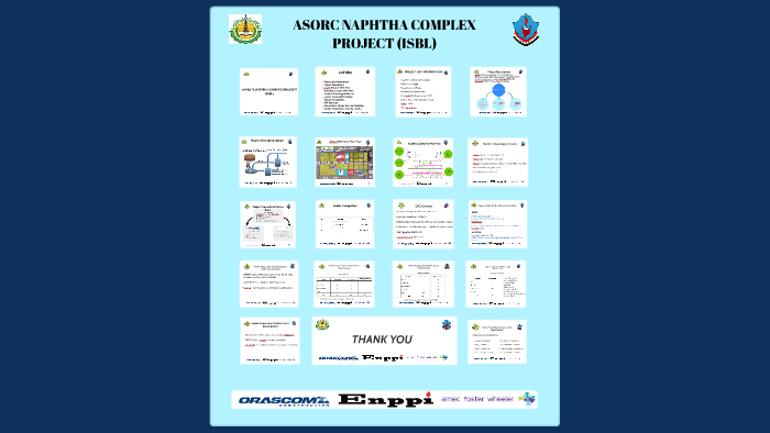 ASORC by Ahmed Abbas on Prezi