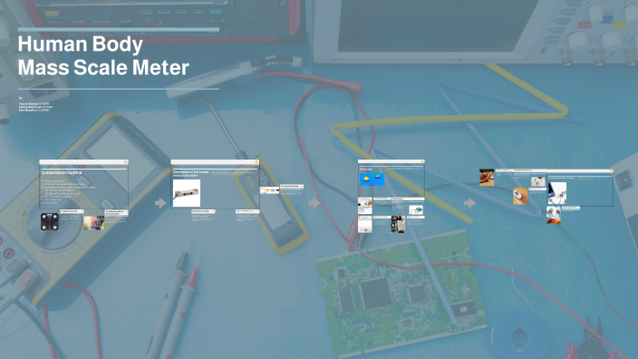 Designing Human Body Mass Scale Meter by y m on Prezi