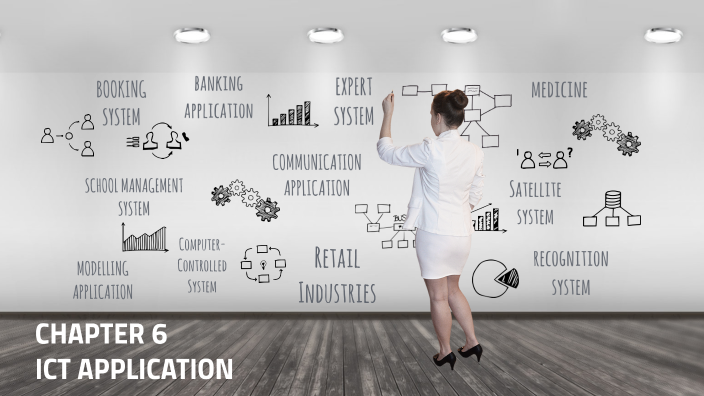 y23-25 IGCSEICT chapter 6 - ict application by Hoda Ahmed on Prezi