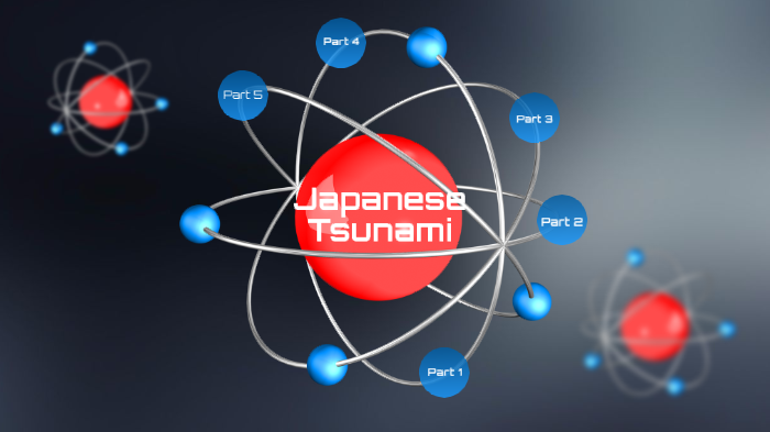 Japanese Tsunami by Manning Chapman on Prezi