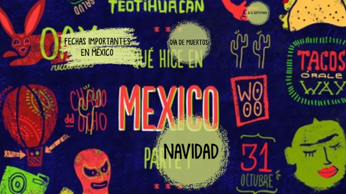 Fechas importantes de México by angela lopez on Prezi