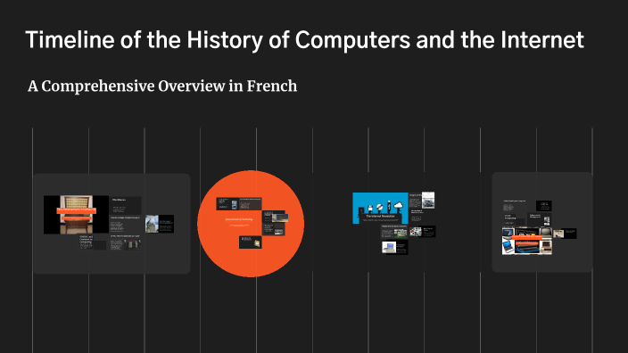 Timeline of the History of Computers and the Internet by chloe heisser ...