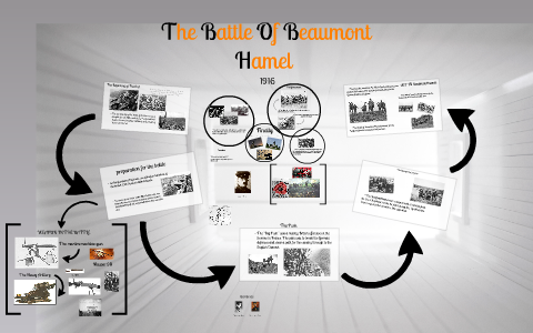 The Battle of Beaumont Hamel by Hazmil hvass on Prezi