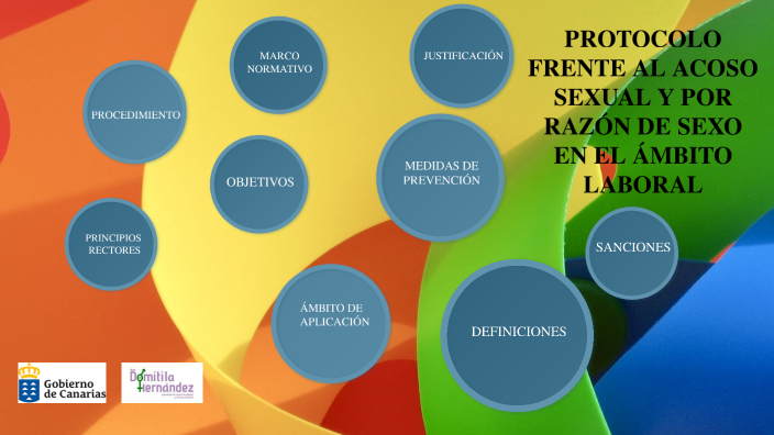 Protocolo De Acoso Sexual Y O Por RazÓn De Sexo By Asociación Domitila