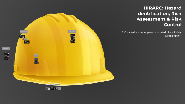 Hirarc Hazard Identification Risk Assessment Risk Control By Lan