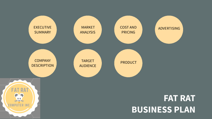 Fat Rat by Torin Farrow on Prezi