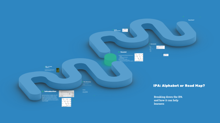 IPA: Alphabet or Road Map? by Rebecca Haley on Prezi