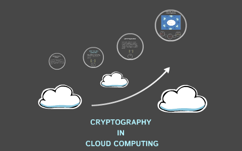 Cryptography In Cloud Computing By Vriti Malhotra On Prezi