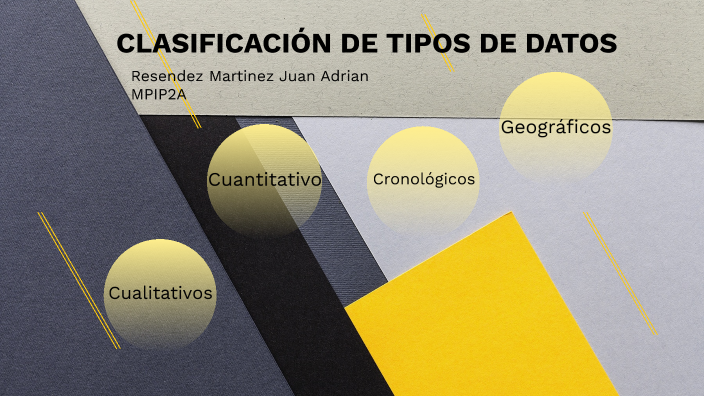 Tipos de datos by Juan Adrian Resendez Martínez on Prezi