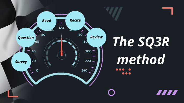 The SQ3R method by Kendall Williams on Prezi