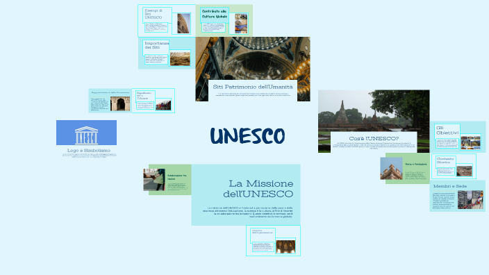 Ruolo dell' UNESCO: Storia e Significato by Cristina Aliberti on Prezi