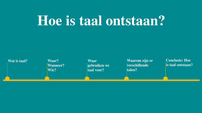Hoe is taal ontstaan? by Marjolein Kamermans on Prezi