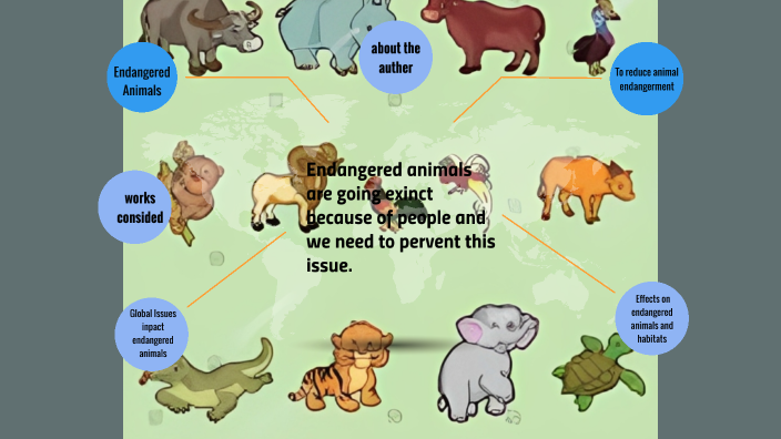 endangered animals by KIMBER BAKKEN on Prezi