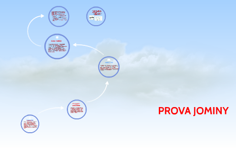 PROVA JOMINY by Matteo Pettinari on Prezi