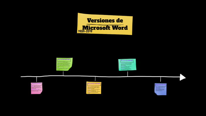 Versiones de Microsoft Word by Mar VerMar on Prezi