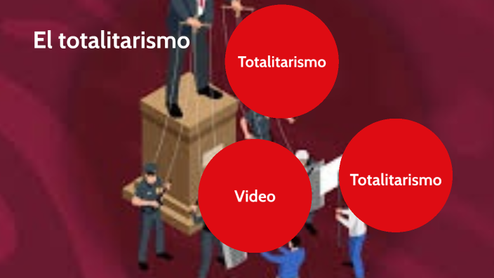 TOTALITARISMO by paul Cespedes on Prezi