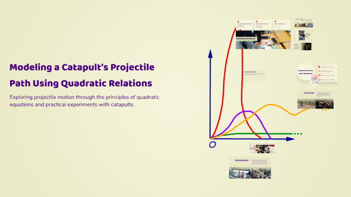 Modeling a Catapult's Projectile Path Using Quadratic Relations by ...
