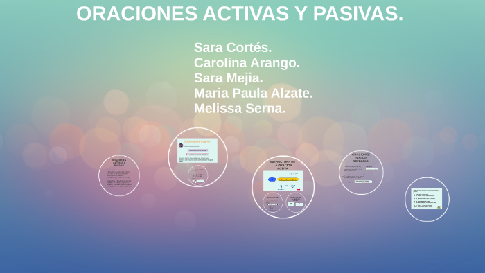 ORACIONES ACTIVAS Y PASIVAS by Melissa Serma Jimenez on Prezi