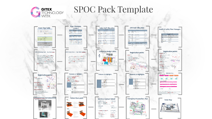 SPOC Pack Template by Moza Bu Khatir on Prezi