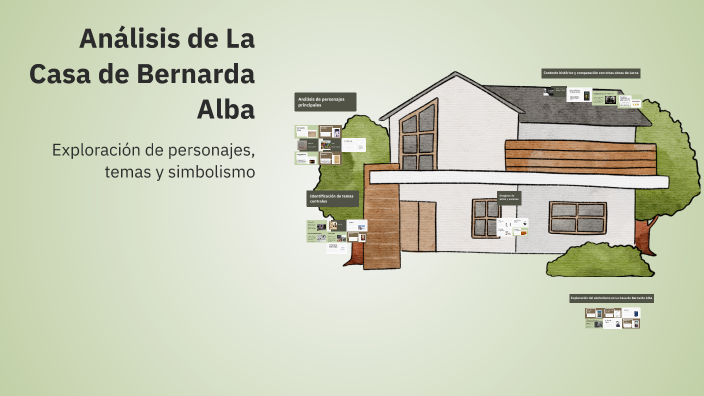 Análisis de La Casa de Bernarda Alba by Guillermo Egea Ballester on Prezi