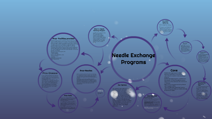 Needle Exchange Programs by Nicola Stewart