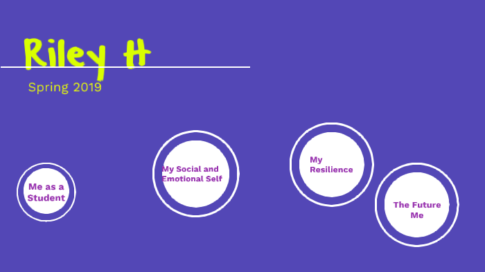 Riley's 5 Grade Conference by Riley Hasburgh on Prezi