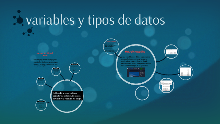 variables y bases de datos by sergio andres melgarejo segura on Prezi