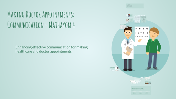 Making Doctor Appointments: A Communication-Based Lesson for ESL ...