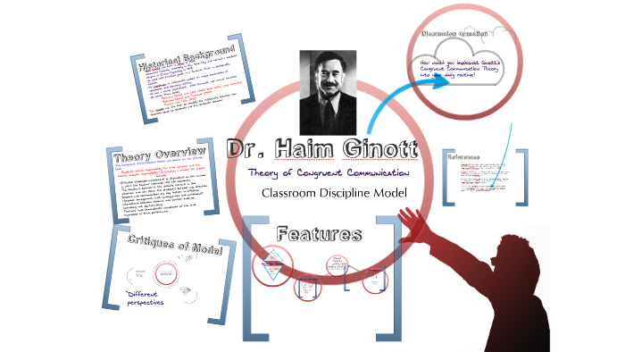 Haim Ginott- Theory on Congruent Communication by Elizabeth Dubon on Prezi