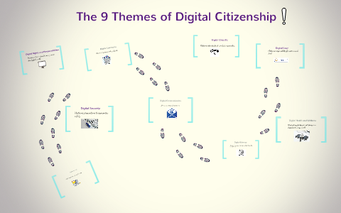 The 9 Elements of Digital Citizenship by Nadia Muniz on Prezi