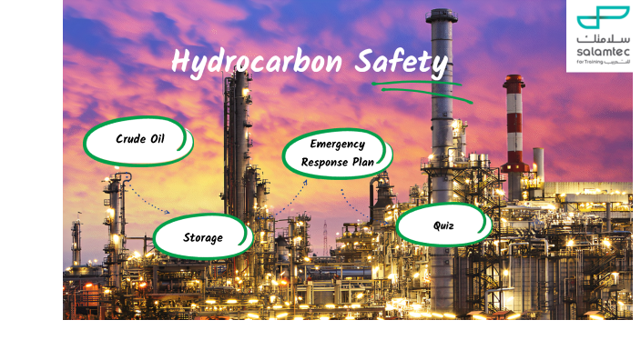 Hydrocarbon Safety&Emergency Response Plan by Jawad Hayat Fateel Yusuf ...