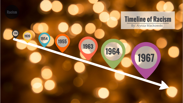 Timeline of Racism by Alyssa Mack on Prezi