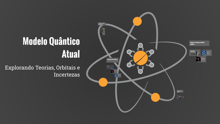 Modelo Quântico Atual by marcos ferreira on Prezi