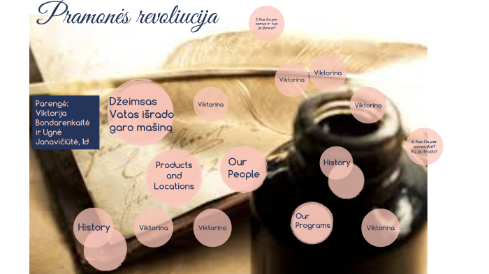 Pramonės revoliucija by Viktorija Bondarenkaitė on Prezi