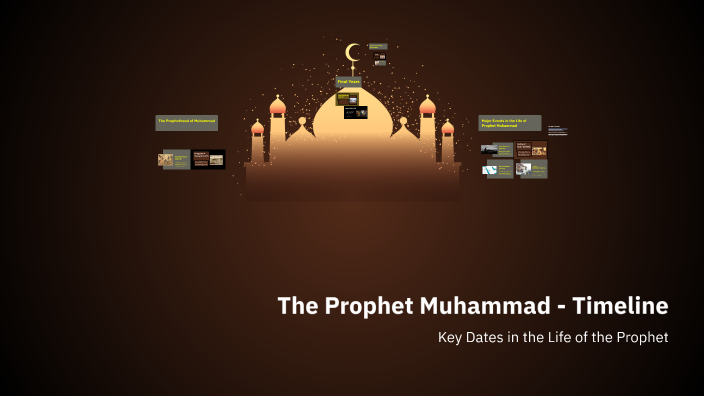 The Prophet Muhammad - Timeline by reagan chan on Prezi