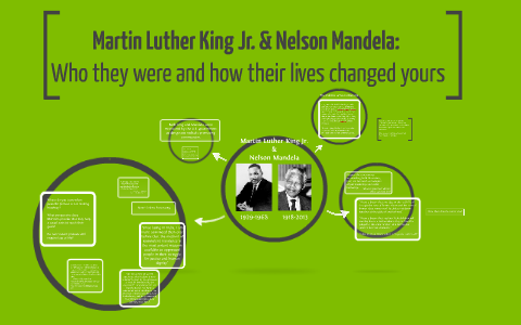Martin Luther King Jr. & Nelson Mandela: Who they were and h by Faith ...