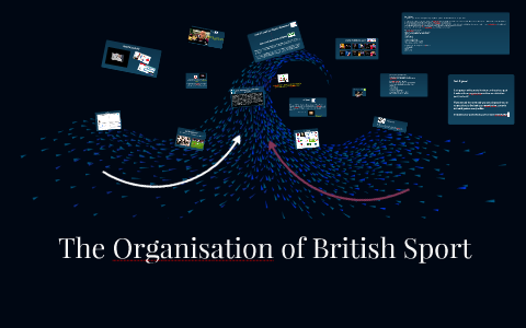 The Organisation of British Sport by Miss Howard PE on Prezi