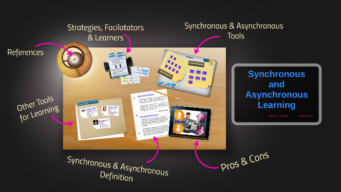Synchronous and Asynchronous Learning by Jesseca Juacalla on Prezi