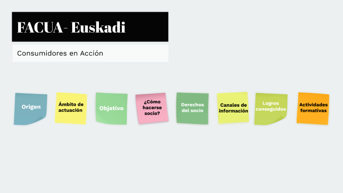 ASOCIACIONES DE CONSUMIDORES Y USUARIOS by Paola Merchán Chávez on Prezi
